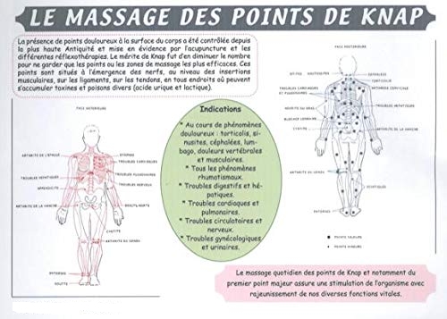 OSTÉOTHÉRAPIE : LES POINTS DE KNAP – Le Bien-Etre au bout des Doigts